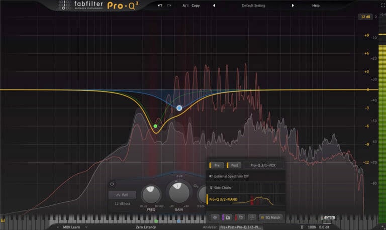 Vocal EQ cheat sheet: how to mix & EQ Vocals (2022)